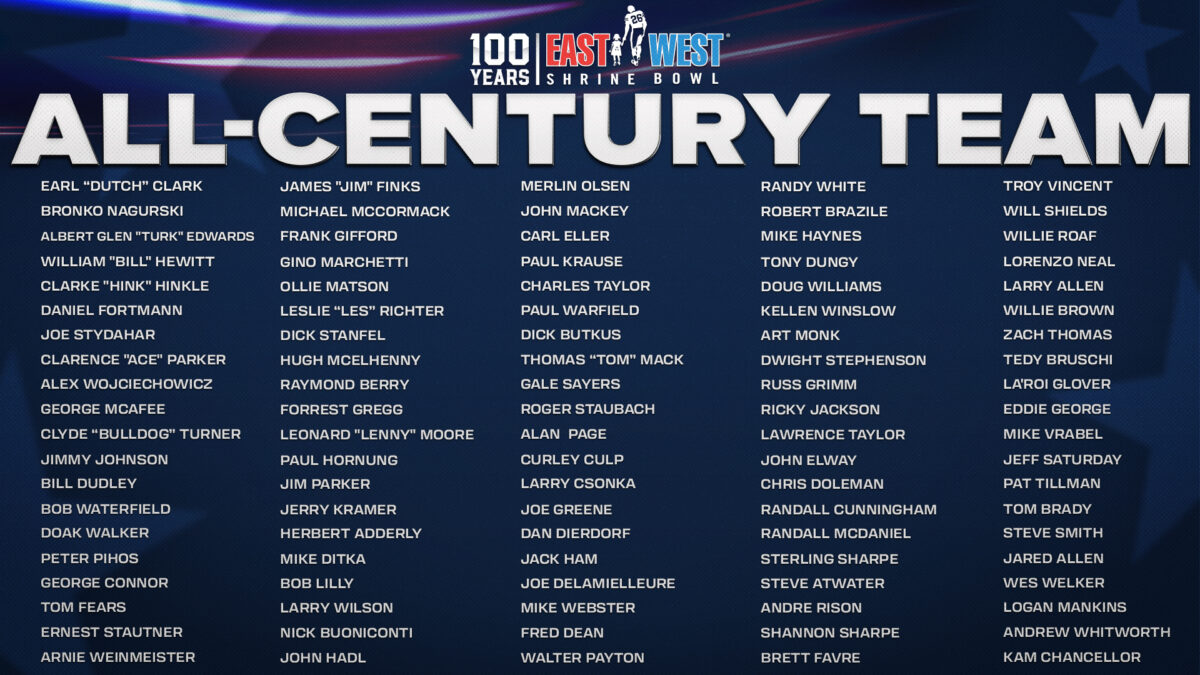 EAST-WEST SHRINE BOWL ANNOUNCES ALL-CENTURY TEAM; UNVEILS EXHIBIT AT ...